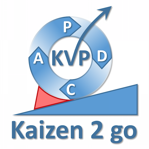 Kaizen 2 go : Lean Prinzipien | GeeMco : Götz Müller Consulting
