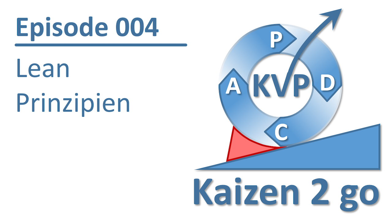 Kaizen 2 go : Lean Prinzipien | GeeMco : Götz Müller Consulting