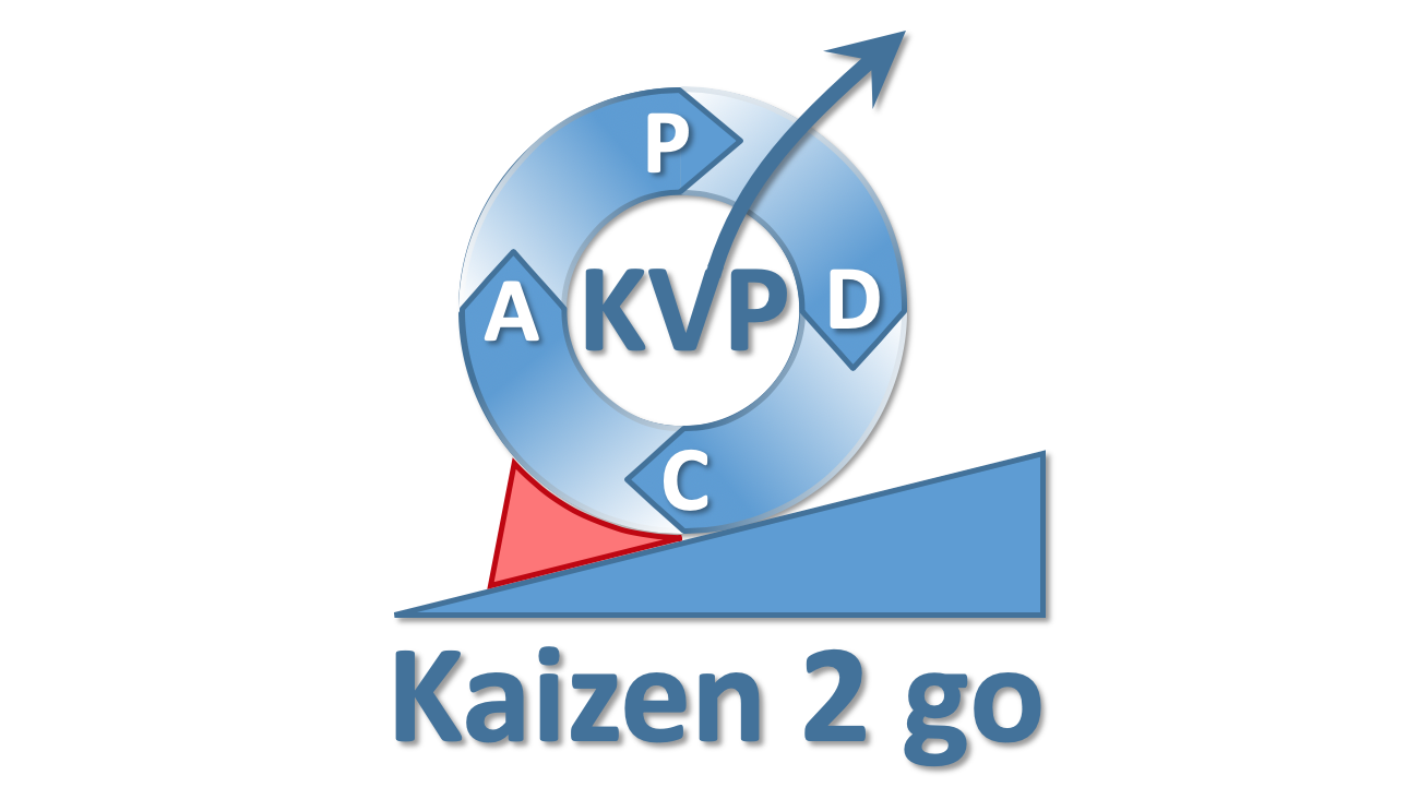 Kaizen 2 go – Podcast | GeeMco : Götz Müller Consulting